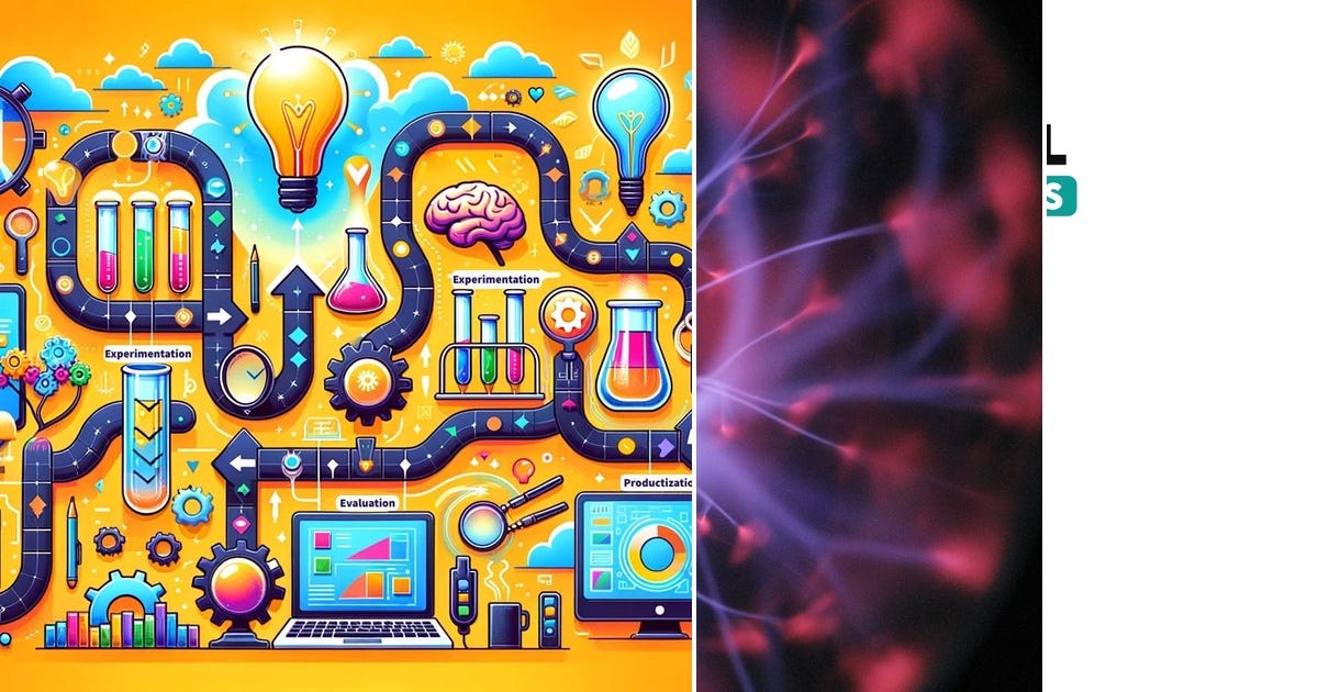 List: ML | Curated by Ebond | Medium