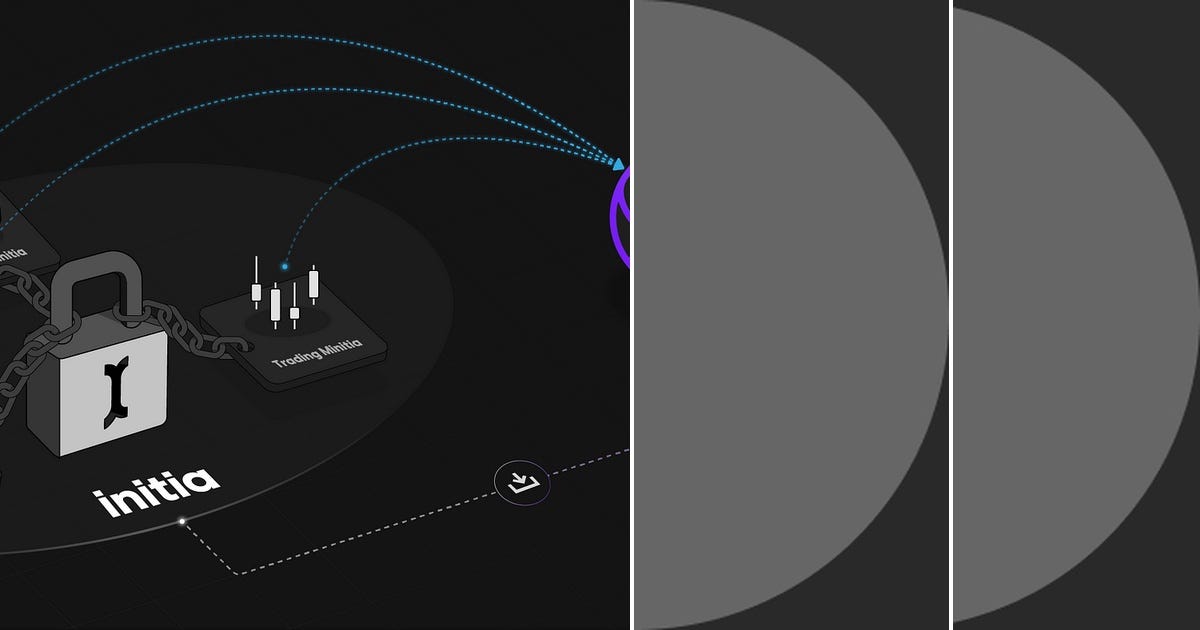 List: Initia | Curated by BlockHub | Medium