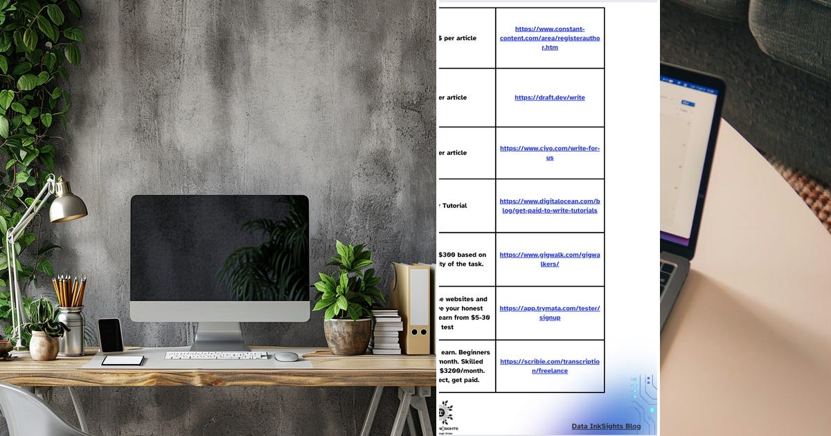 List: Side Hustles | Curated by Incahootmedia | Medium