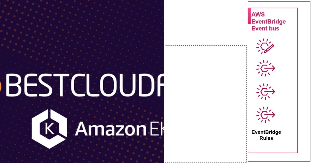 List: App development framework | Curated by Orlando Vasquez | Medium