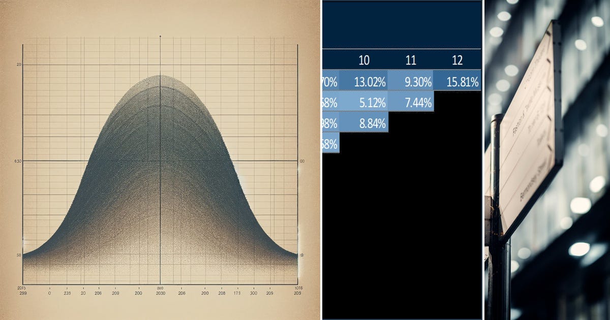 List: Work | Curated by Greg | Medium
