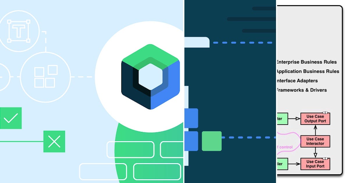 List: Android Clean Architecture | Curated by Bahaa Wadi | Medium
