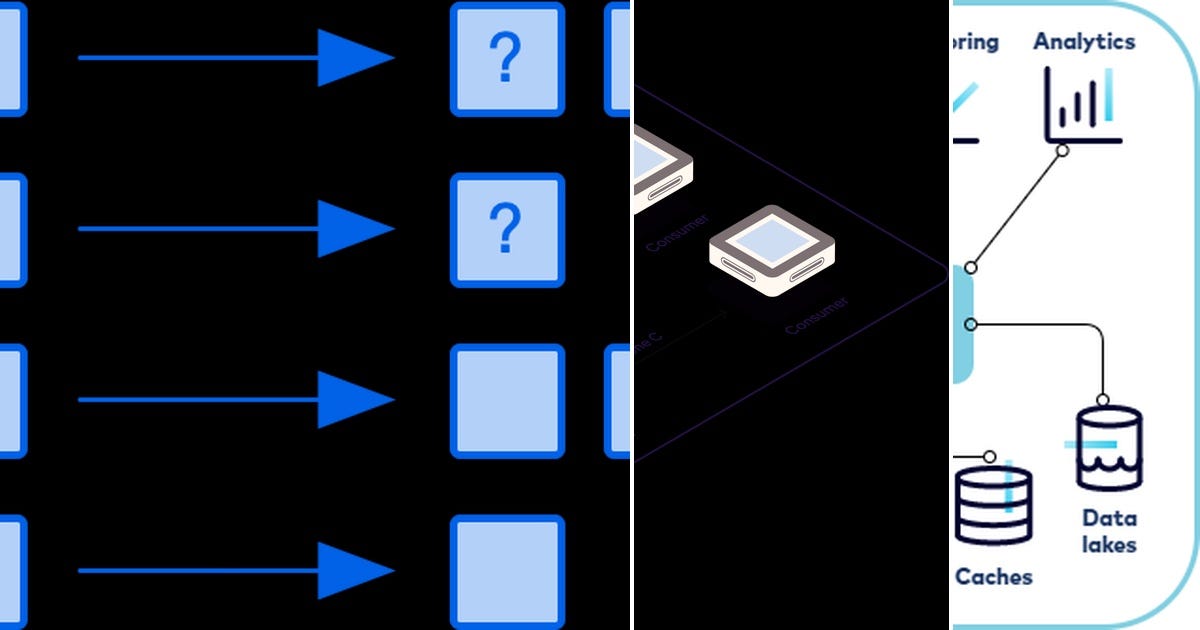 List: Kafka microservices python | Curated by phgolard | Medium