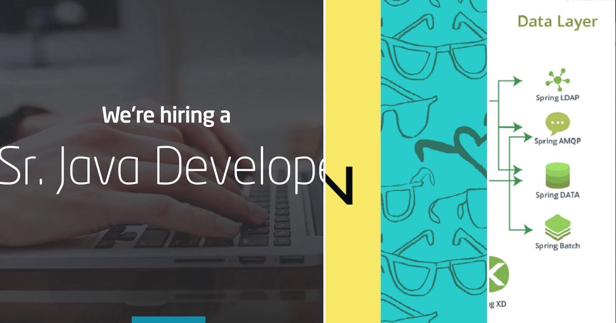 List: java interview | Curated by Maxbatin | Medium