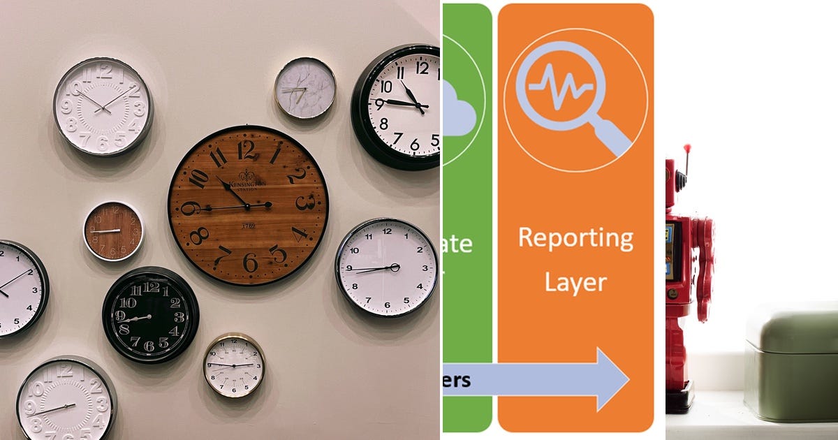 List: Bigquery | Curated by Gustavo J. Alessandri | Medium