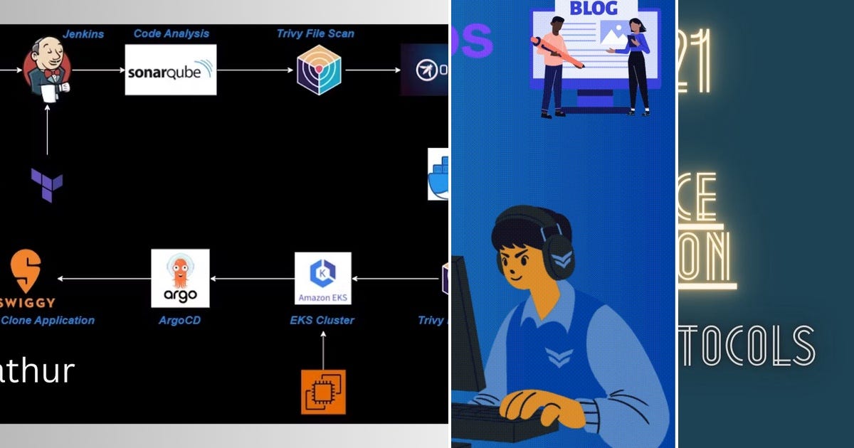 List: MICROSERVICES | Curated by GolangNinja | Medium