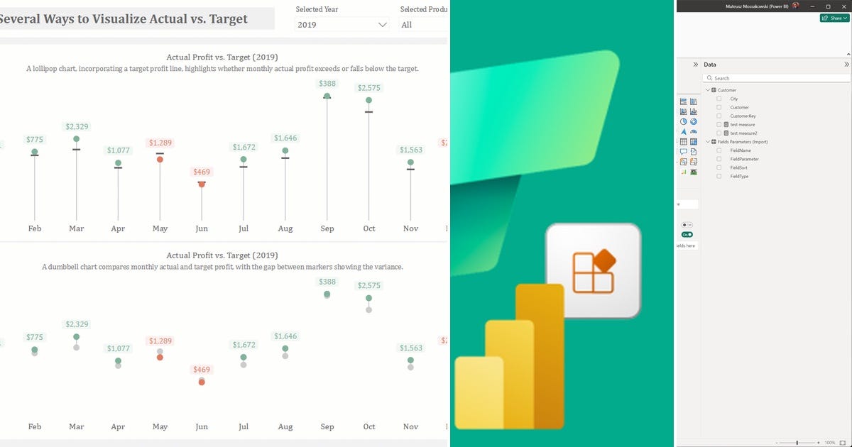 List: Power BI | Curated by Conorcarthy | Medium