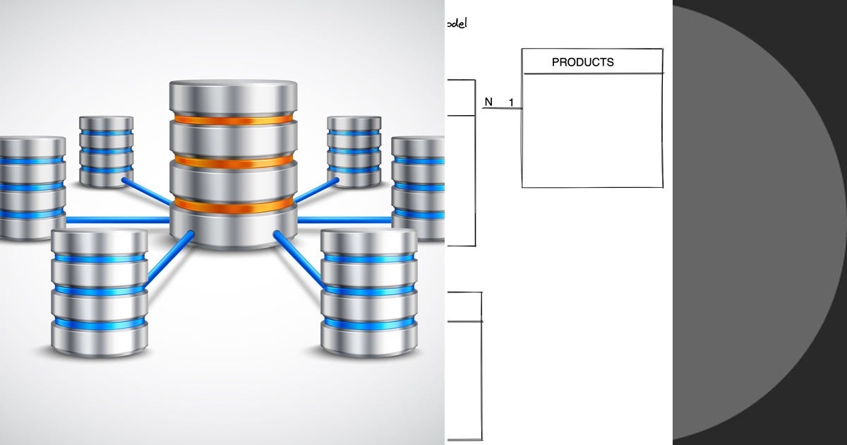 List: SQL | Curated by Kashish Chaliawala | Medium