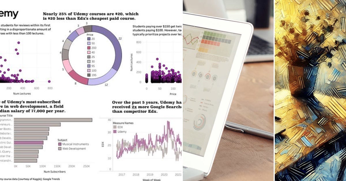 List: Visualisation | Curated by Przemysław Mogiełka | Medium
