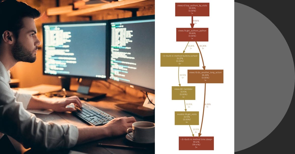 List: Python | Curated by WEST | Medium