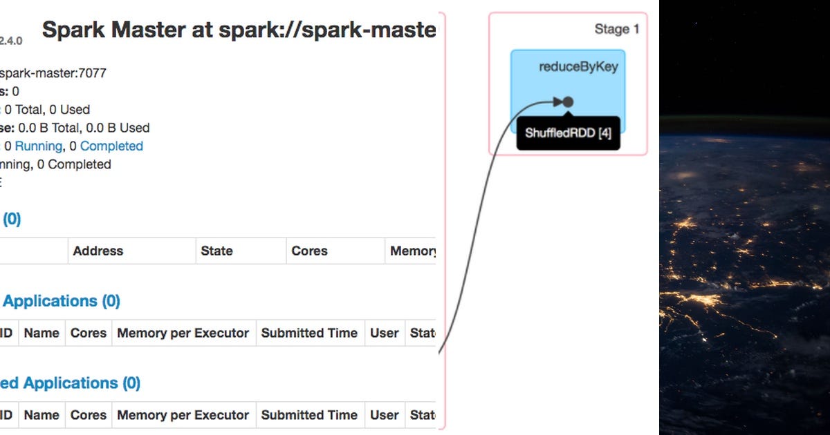 List: Spark | Curated by Constantino Schillebeeckx | Medium