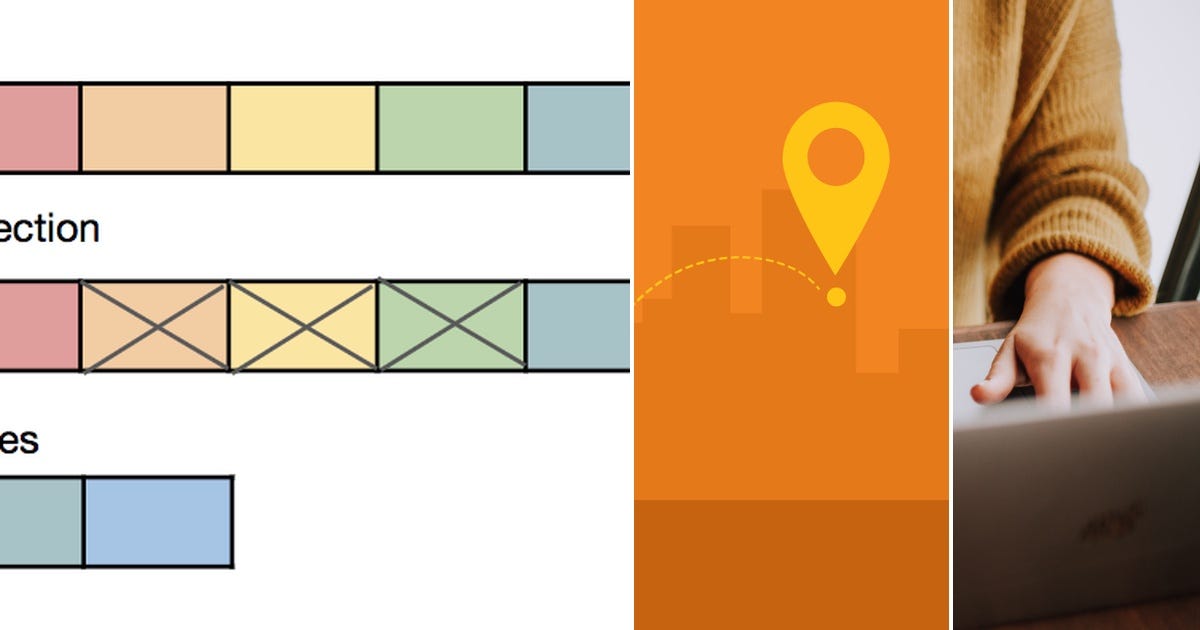 List: ML | Curated by Akash Mishra | Medium