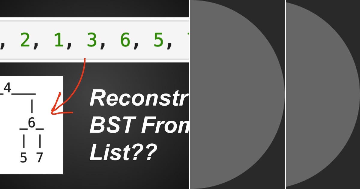 List: Leetcode | Curated by Hasan Sanjary | Medium