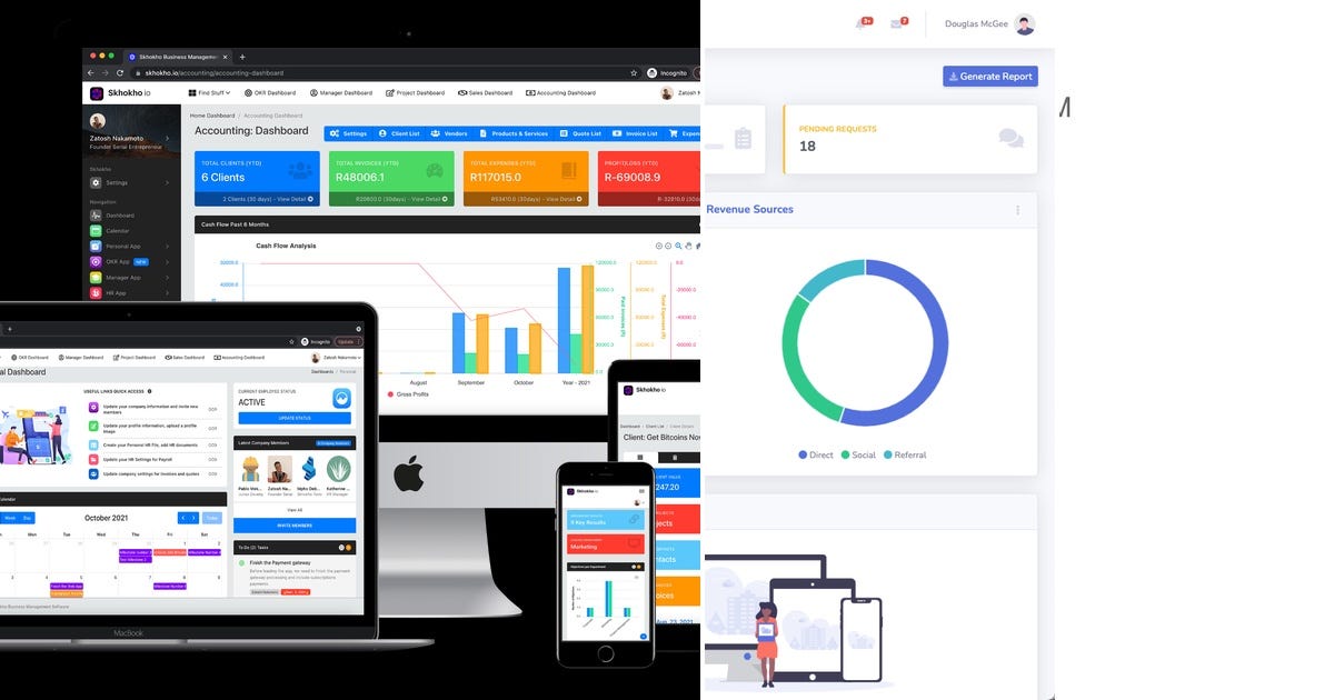 List: Django | Curated by William Lee | Medium