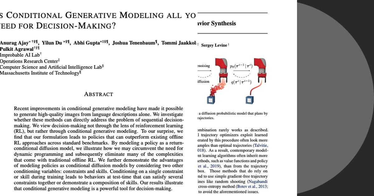 List: Reinforcement Learning Papers | Curated by Christian Lin | Medium