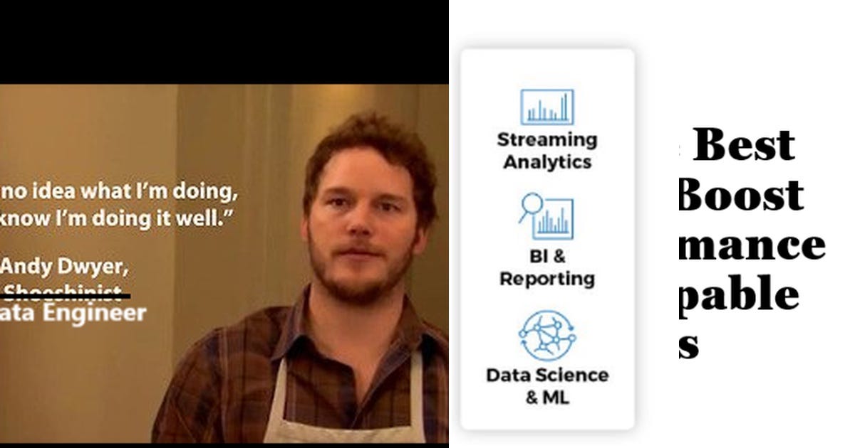 List: Databricks | Curated by El Amin | Medium