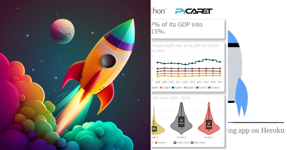 List: pycaret | Curated by Omoseworotimi | Medium