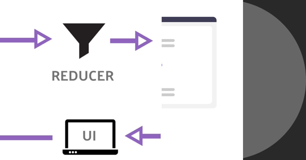List Javascript Self Learning Curated By Tylor J Medium 