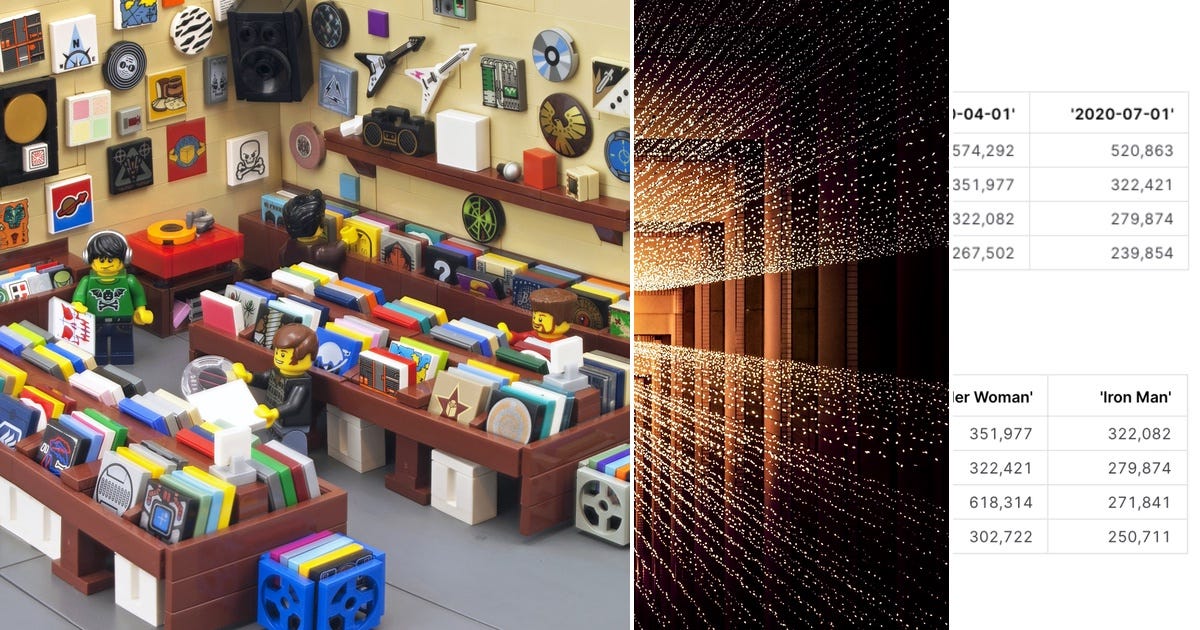 List: DBT | Curated by Knut Ole Thoreplass | Medium