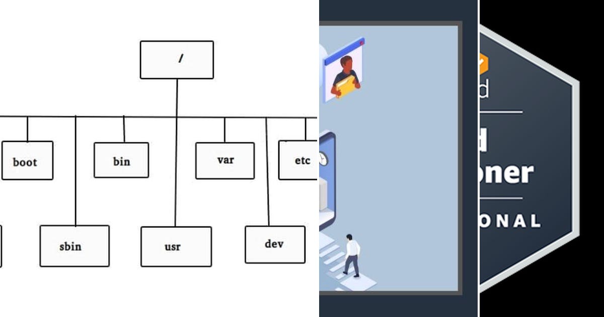 List: AWS | Curated by Harry | Medium