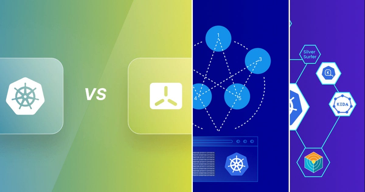List: Kubernetes | Curated by Bernard D'Havé | Medium