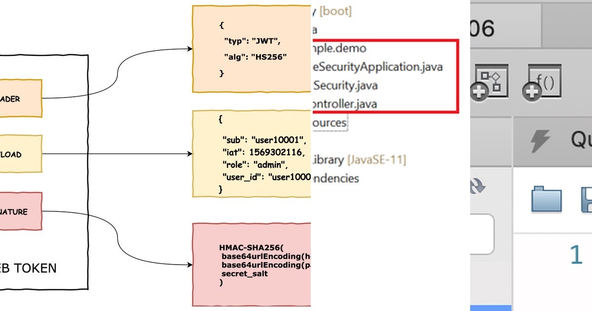 List: Spring Boot | Curated by Kağan Mercan | Medium