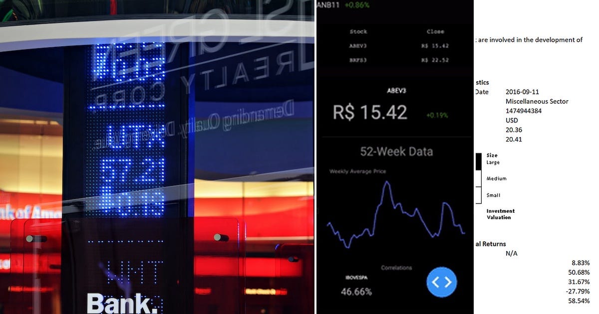 List: reports | Curated by PMR | Medium