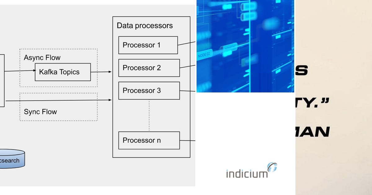 List Data Engineering And Cloud Curated By Wojciech Walczak Medium