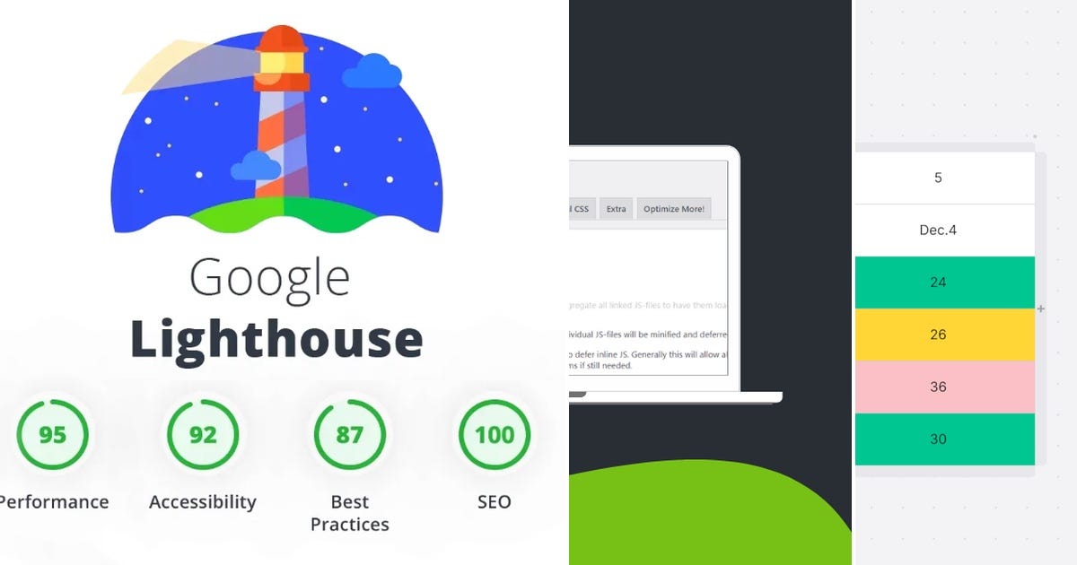 List: WebSite Performace | Curated by Rahul Kaklotar | Medium