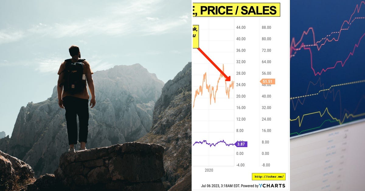 List: fintech | Curated by Nicholas Steele | Medium