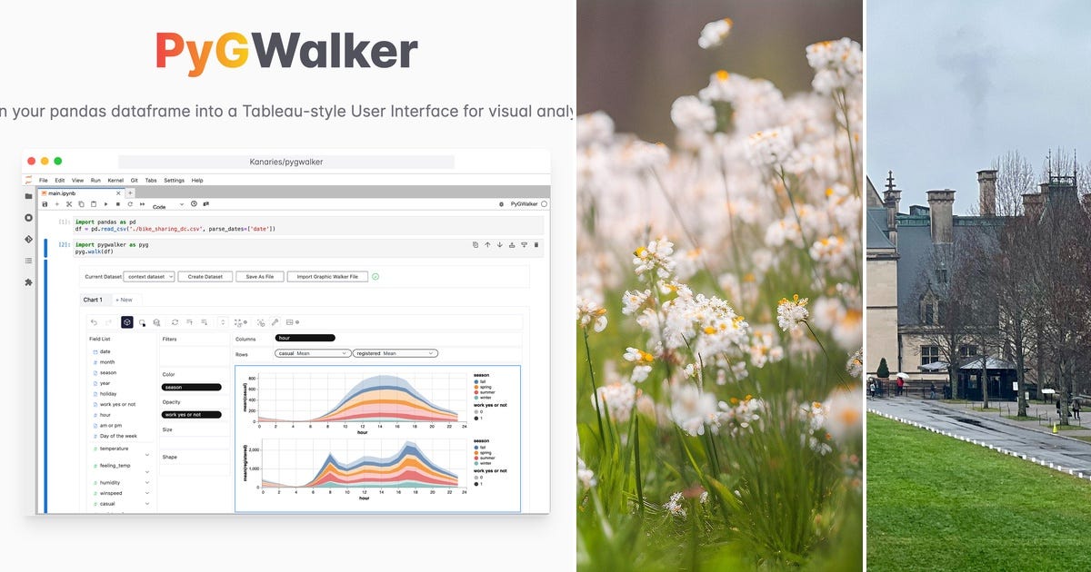 List: Visualisation | Curated by Emil Endres | Medium