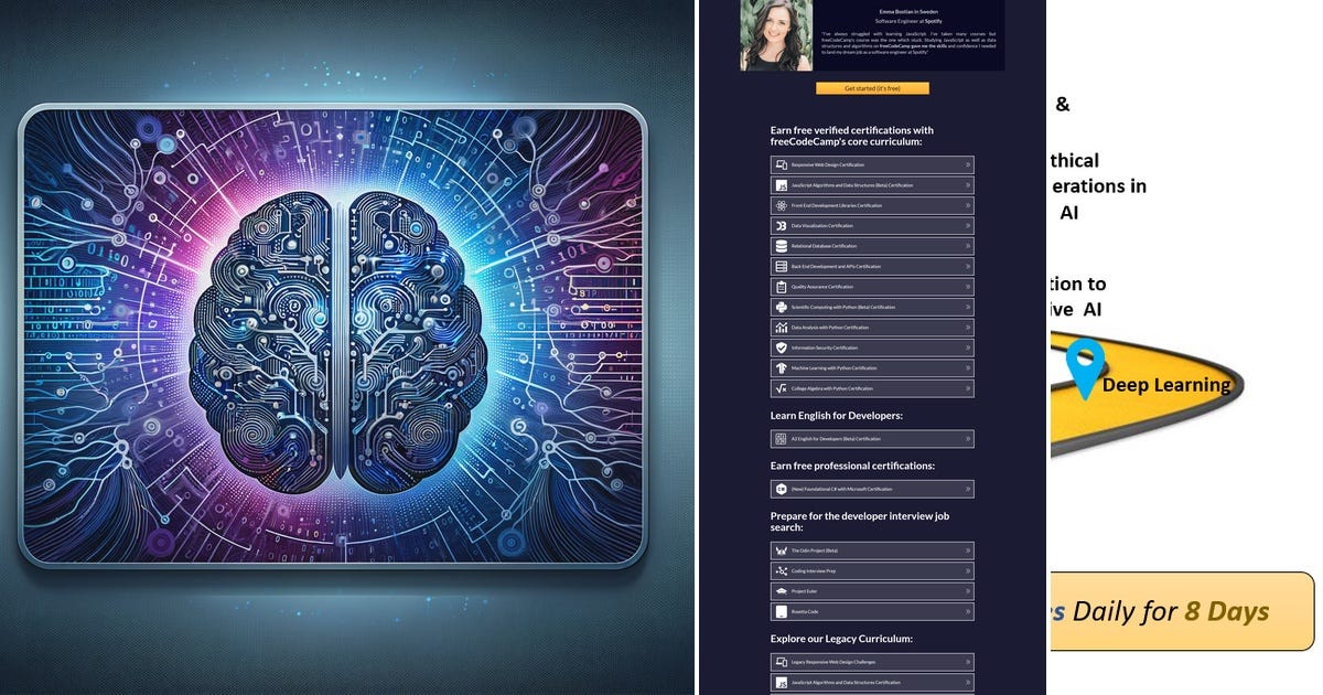 List: Leanings | Curated by Soham Agrawal | Medium