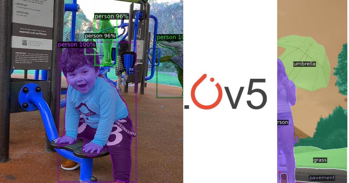 List: Detectron2 | Curated by Aleksandr Dubrovin | Medium