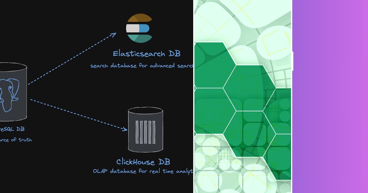 List: DistributedSystems | Curated by Rob Trangmar | Medium