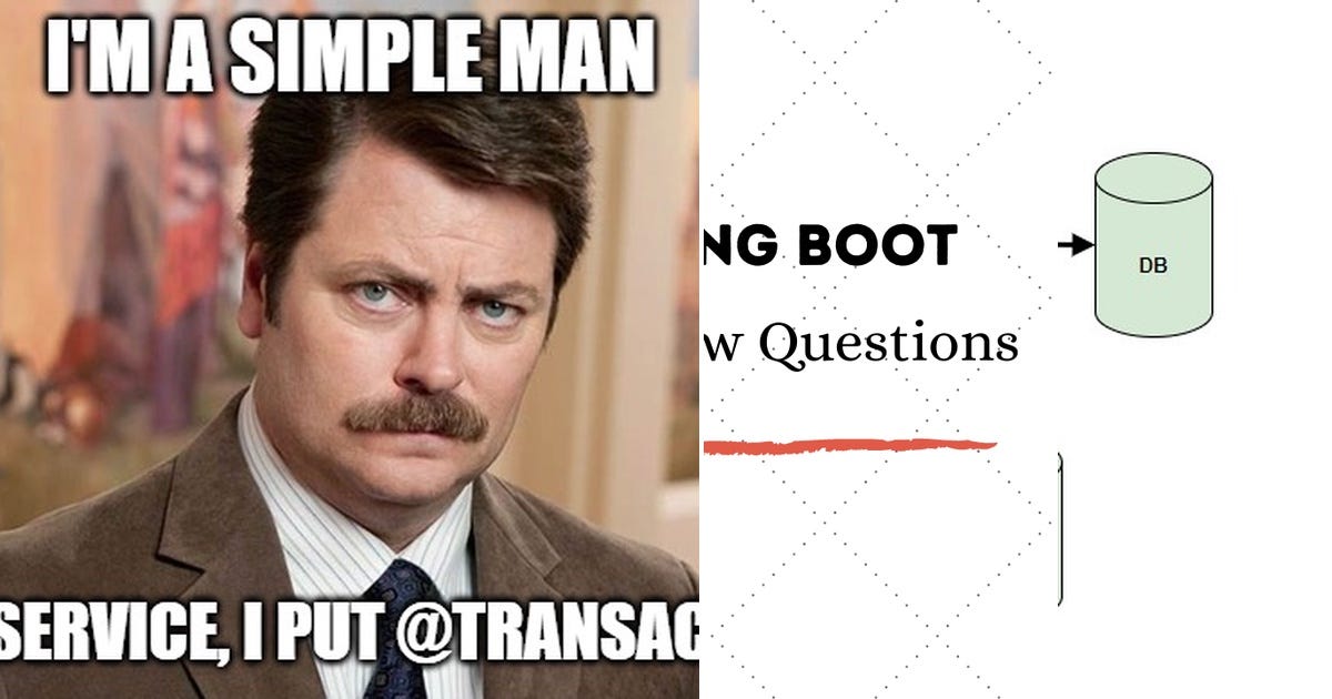 List: Java spring boot | Curated by Jamessunny | Medium List: Java spring boot | Curated by Jamessunny | Medium