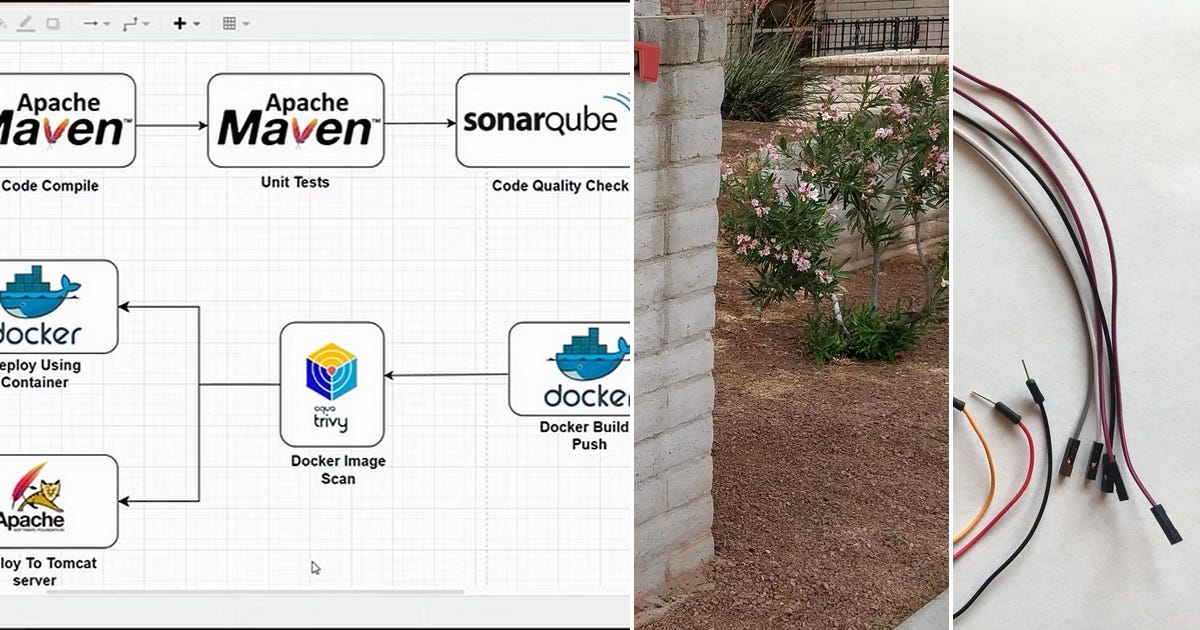 List: Arduino | Curated by Alexander Tenghamn | Medium