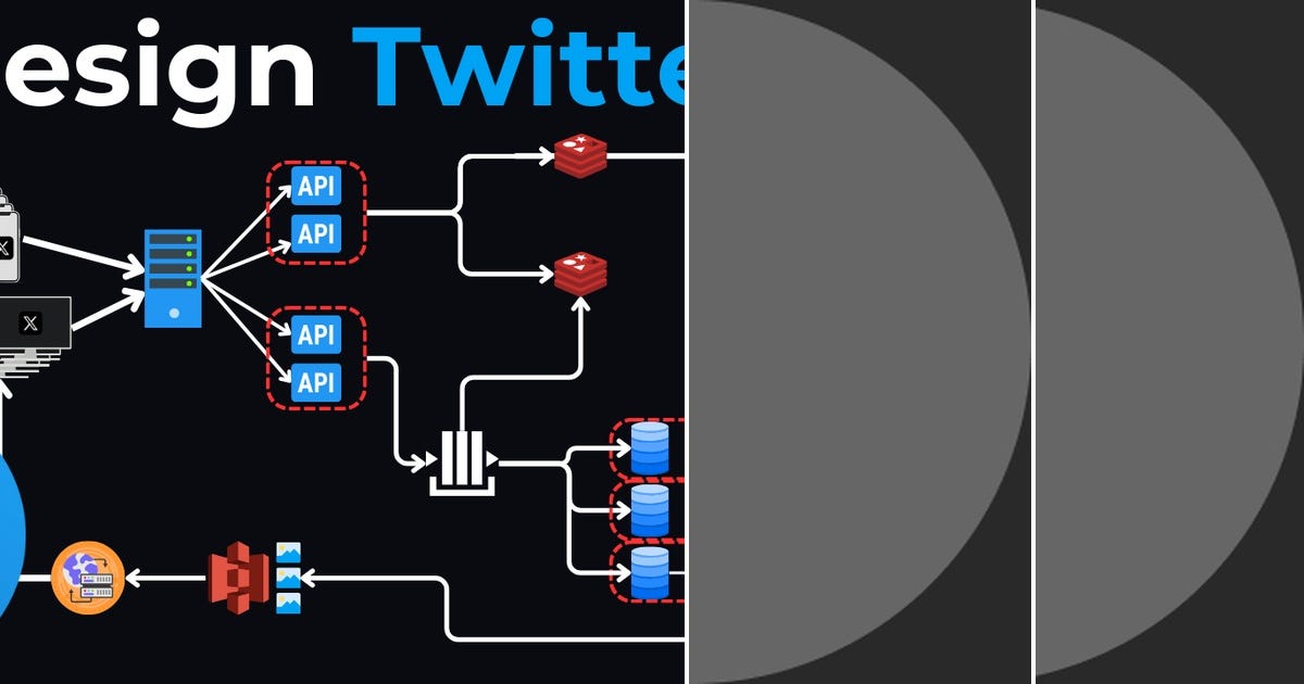 List: System Design | Curated by Tarik Berkovac | Medium