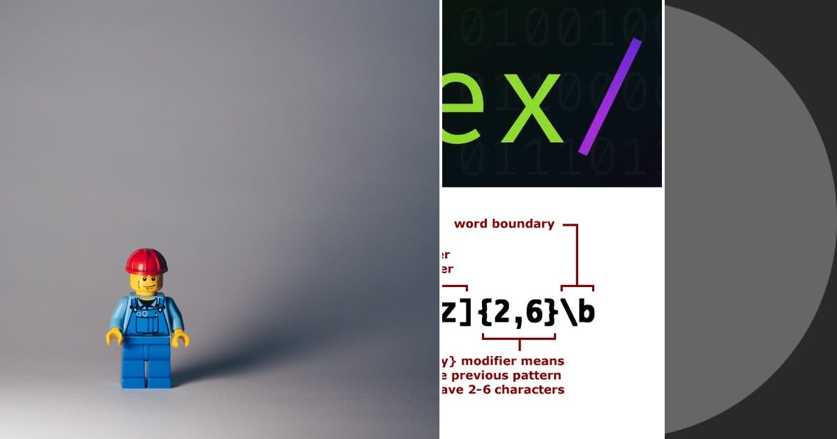 List: RegEx | Curated by Jason Tao | Medium