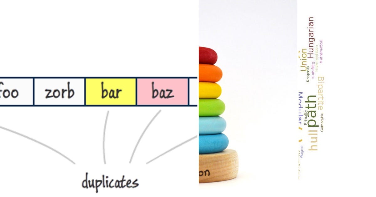 List: DSA | Curated by Maneesh Pandey | Medium