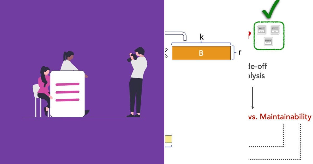 List: Offline | Curated by Ľudovít Prokop | Medium