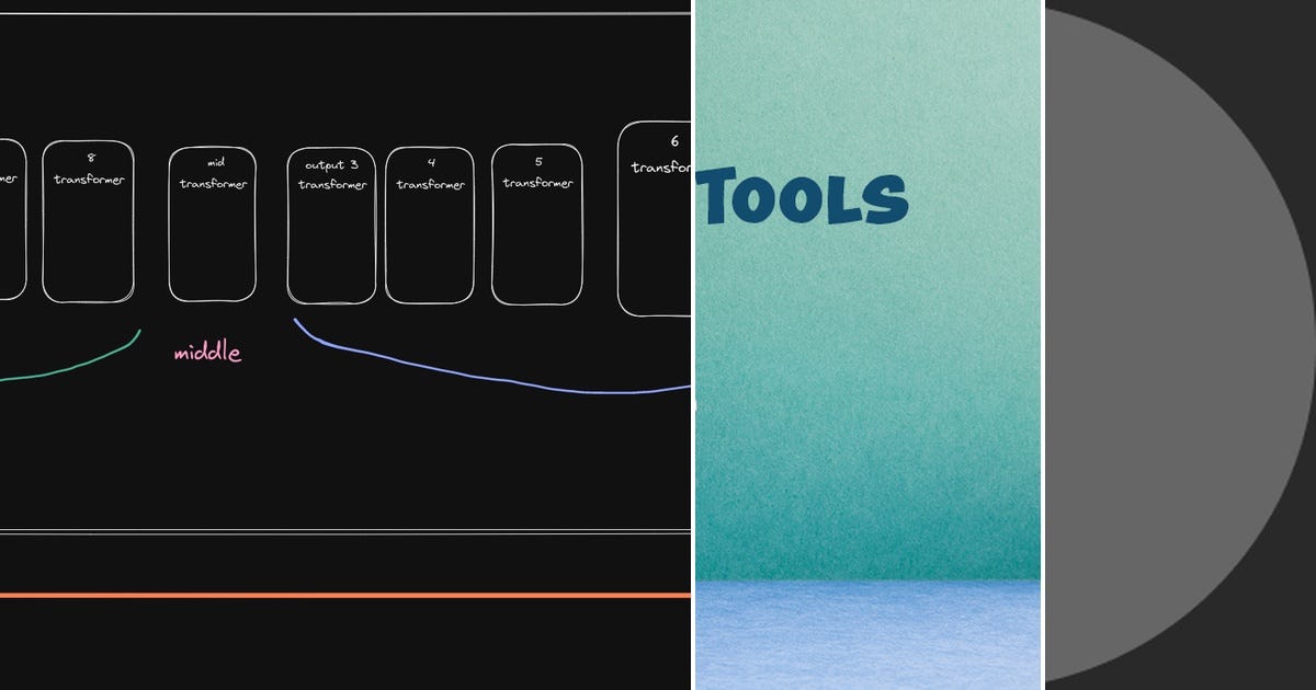 List: AI tool | Curated by Paulo Chak | Medium