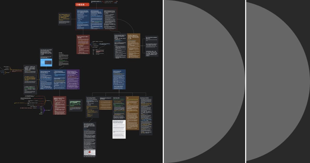 List: hetabase | Curated by Ming-Fong Joe | Medium