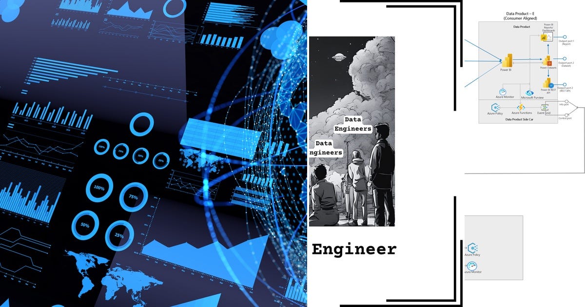 List: System Design: Data Architectures | Curated by Viraj Jayant | Medium
