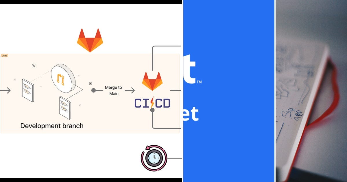 List: dbt | Curated by Andreas Kaiser | Medium