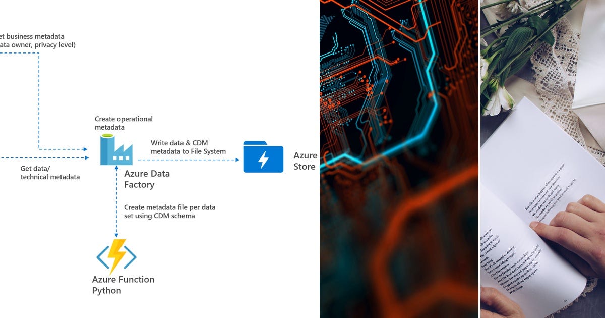 List: Azure | Curated by Petar M Mali | Medium