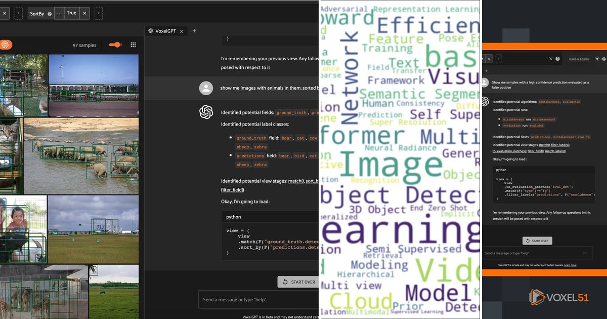List: Object detection | Curated by R Squadrone | Medium