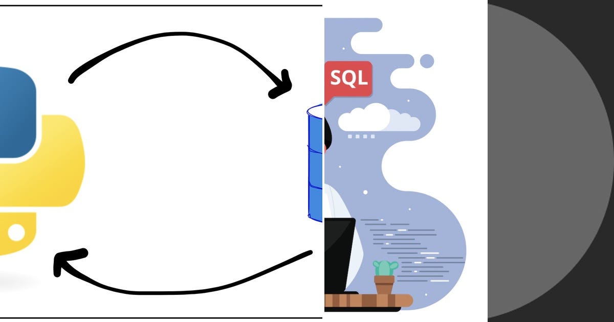 List: Sql | Curated by Craig Bosco | Medium