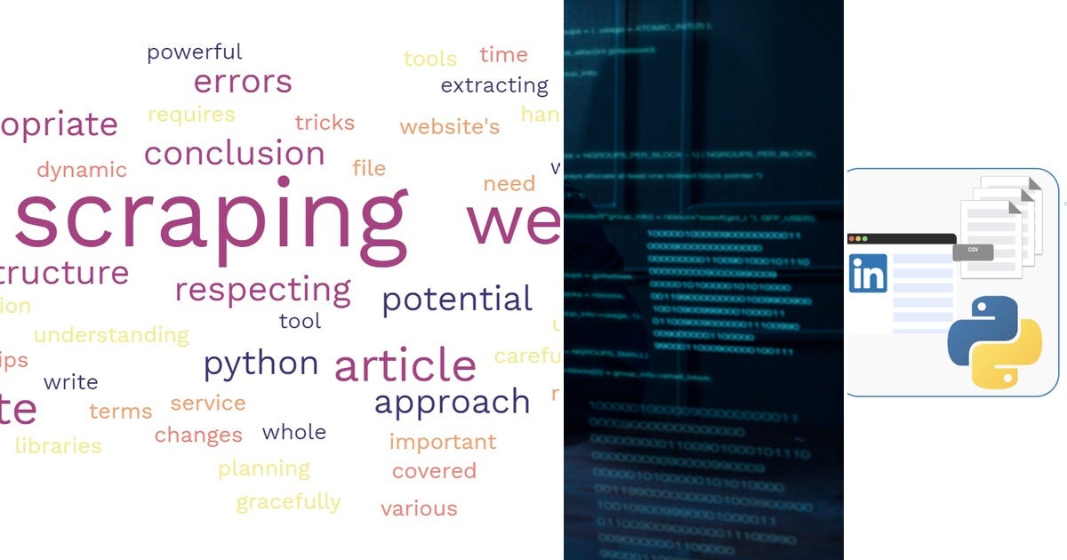 List: Scraping | Curated by Ferli Deni Iskandar | Medium