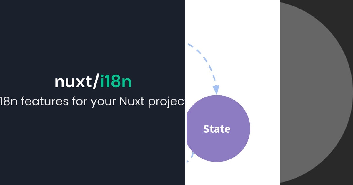 List Nuxtjs Curated By Fhaladin Dev Medium