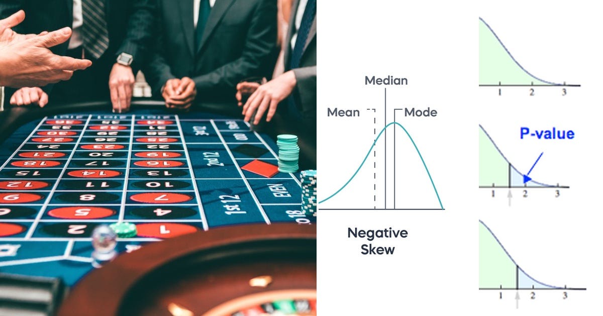 List: Statistics | Curated by Patrick Meenan | Medium